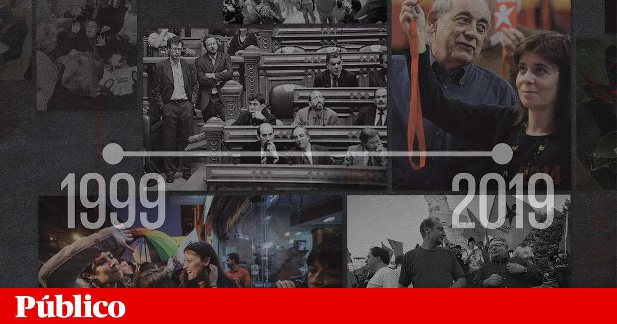 Os dias e as fotografias que marcaram as lutas do Bloco | PÚBLICO